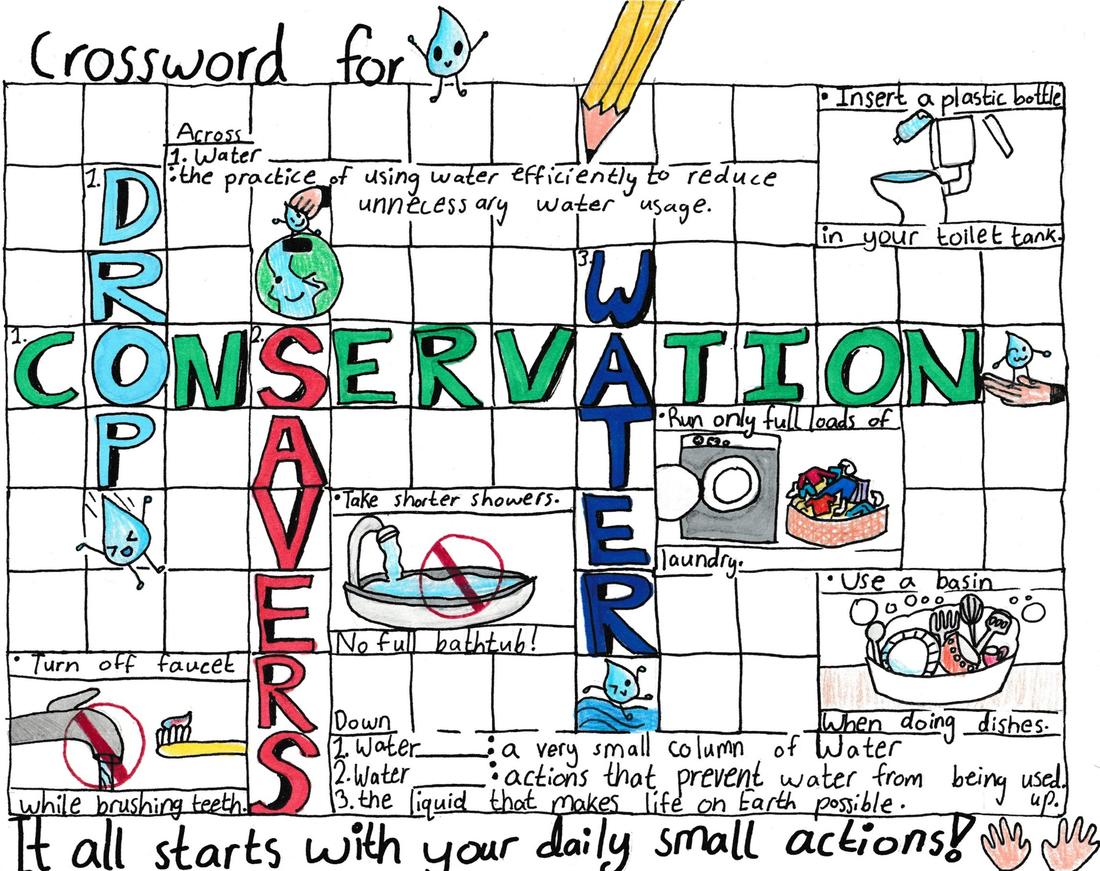 Drop Savers Poster Contest | City of Tampa