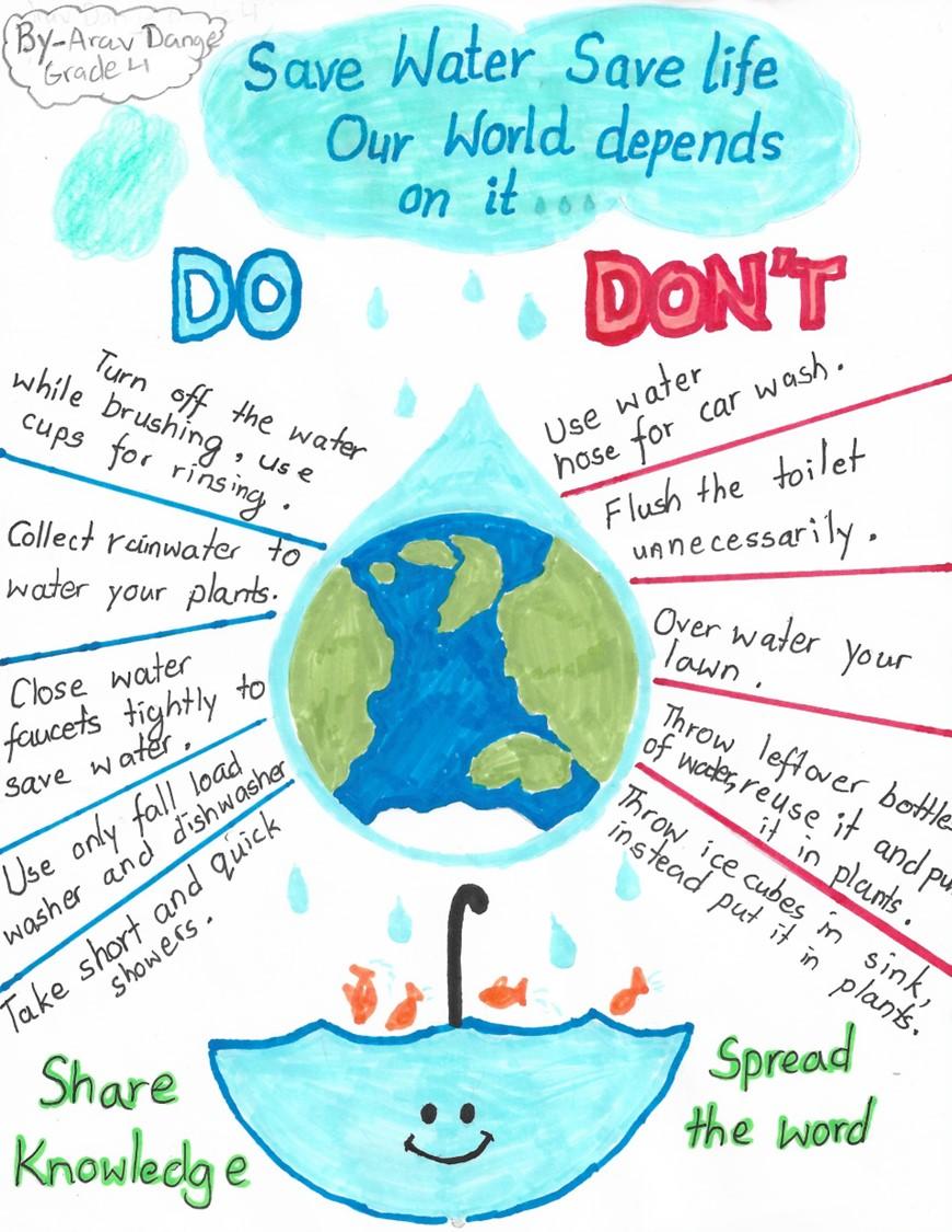 Drop Savers Poster Contest | City of Tampa