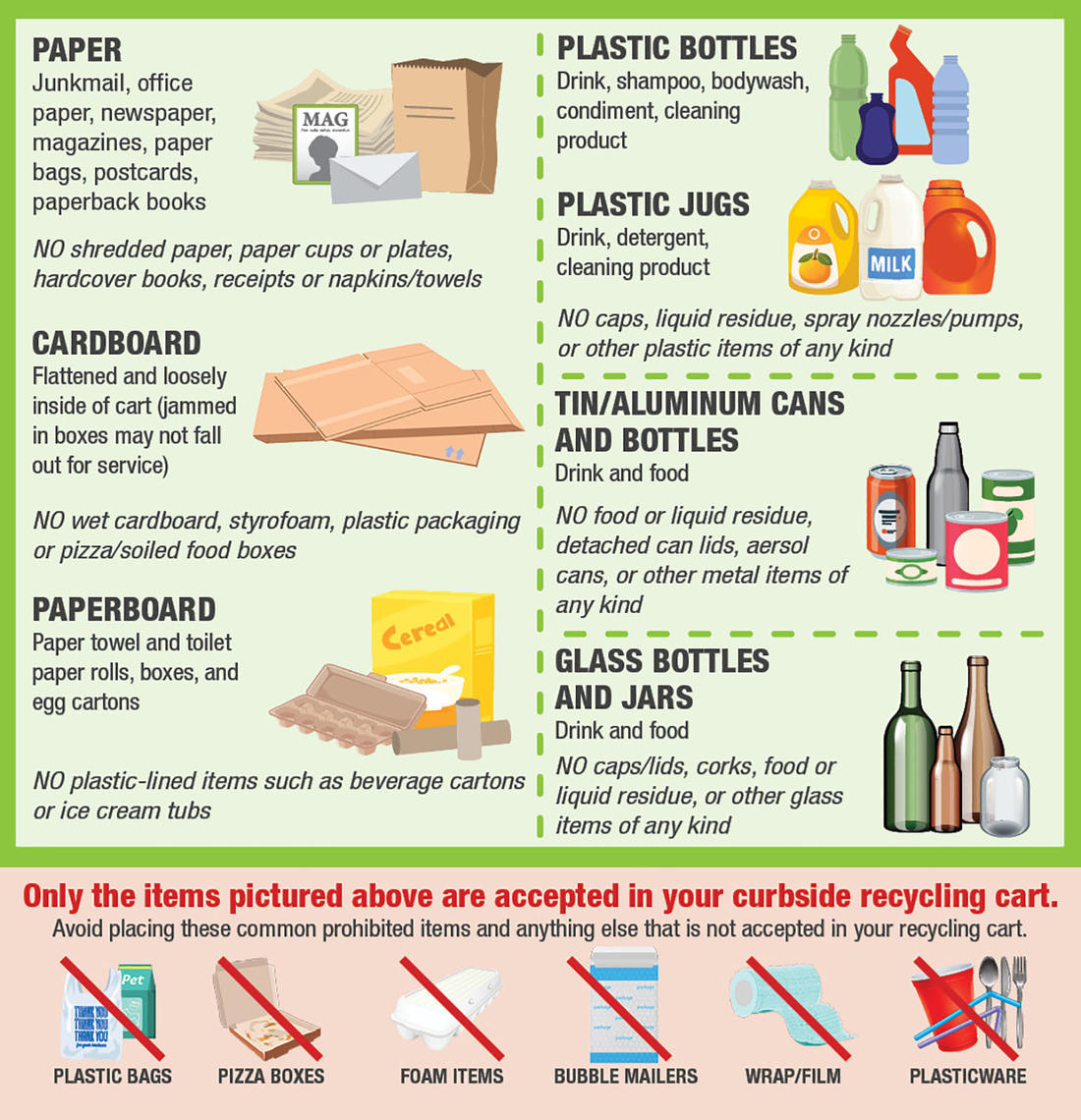 Recycling | City of Tampa