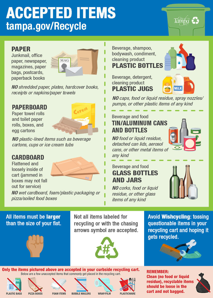 Recycling | City of Tampa
