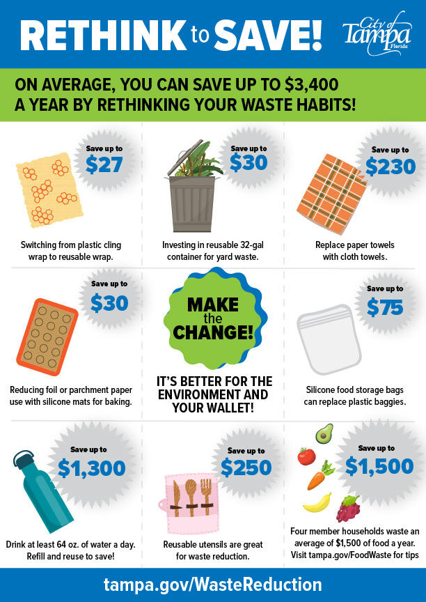 Waste Reduction | City of Tampa